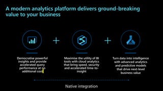 Microsoft Azure - Analytics & Power BI intro | PPT