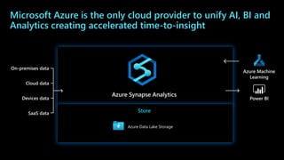 Microsoft Azure - Analytics & Power BI intro | PPT