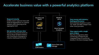 Microsoft Azure - Analytics & Power BI intro | PPT