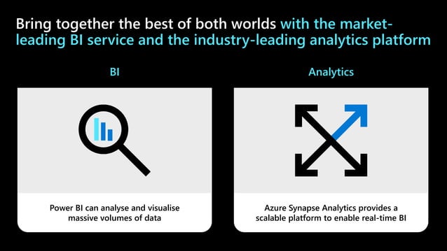 Microsoft Azure - Analytics & Power BI intro | PPT