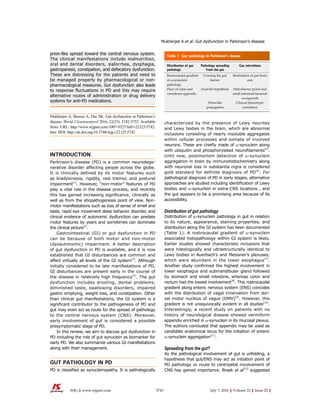 Gut dysfunction in Parkinson’s disease.pdf.pdf