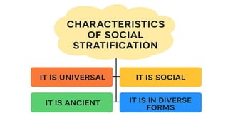 Sociology indian caste system and its origin | PDF