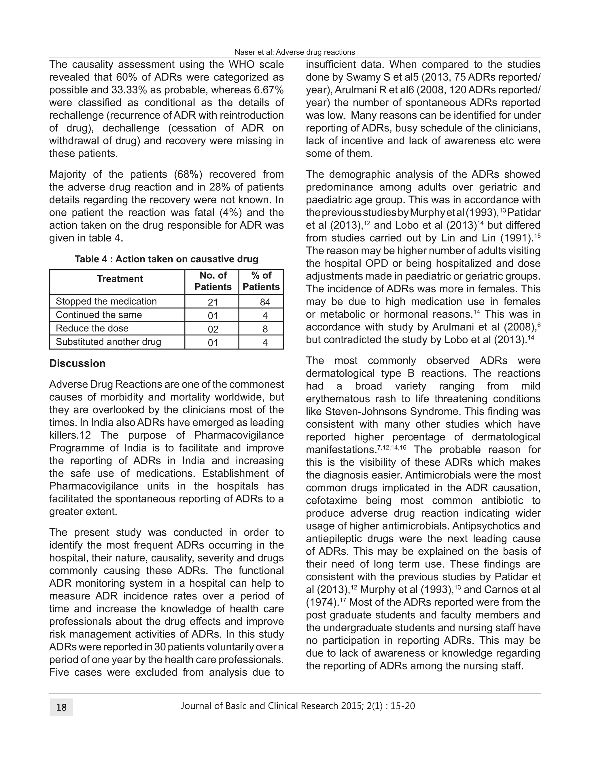 profile of adverse drug reactions in a rural tertiary care hospital | PDF