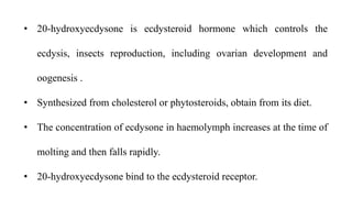 Ecdysone Receptor Agonists | PPTX