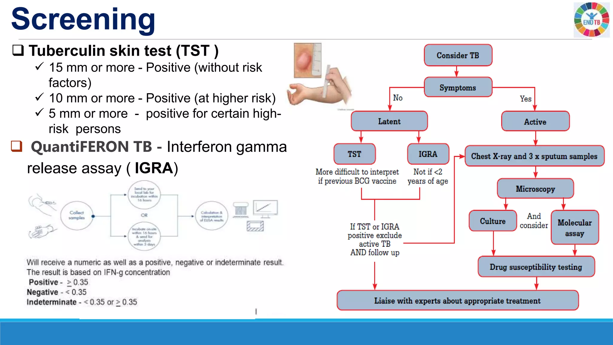 LATENT TUBERCLOSIS INFECTION | PPTX