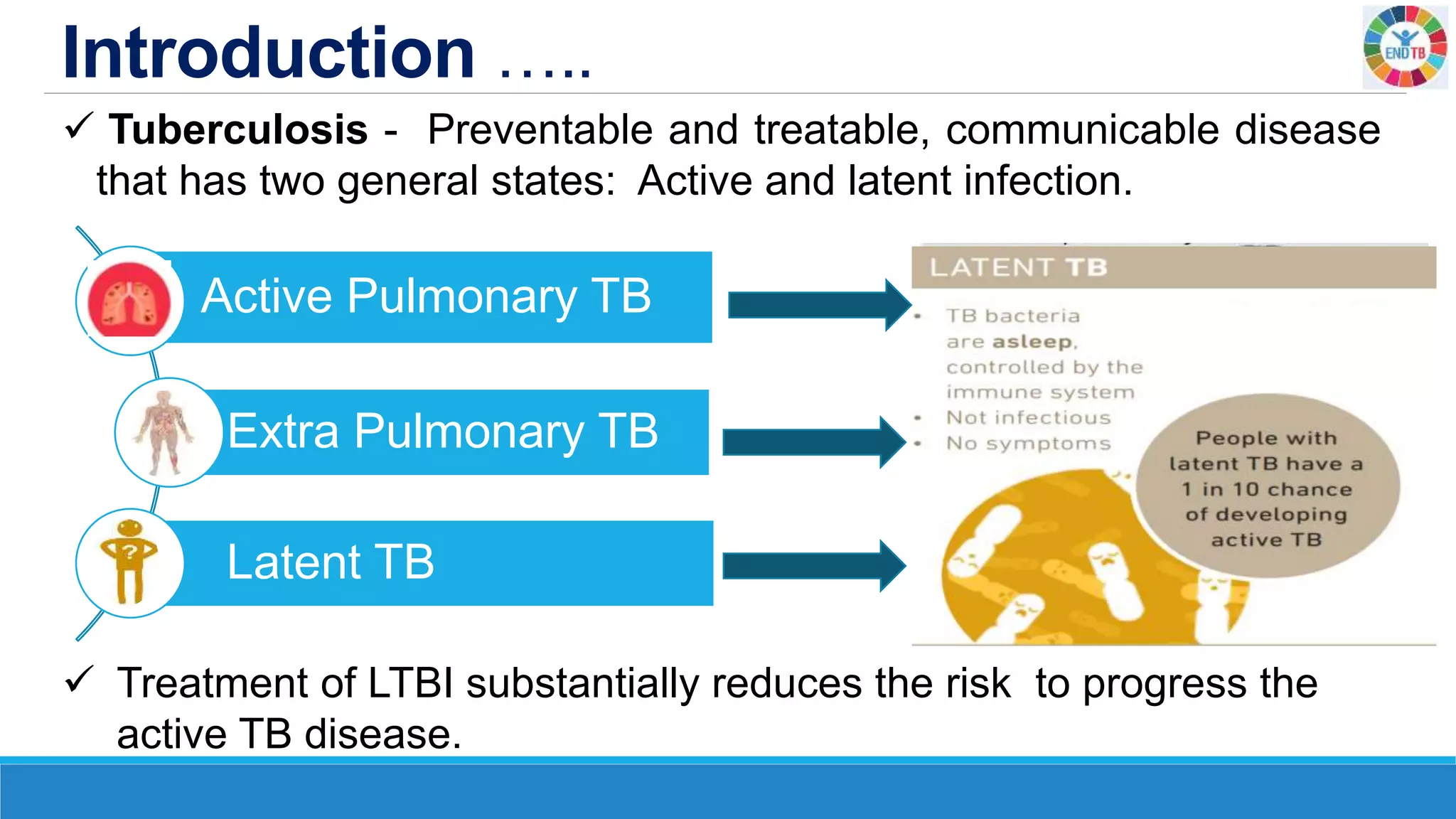 LATENT TUBERCLOSIS INFECTION | PPTX