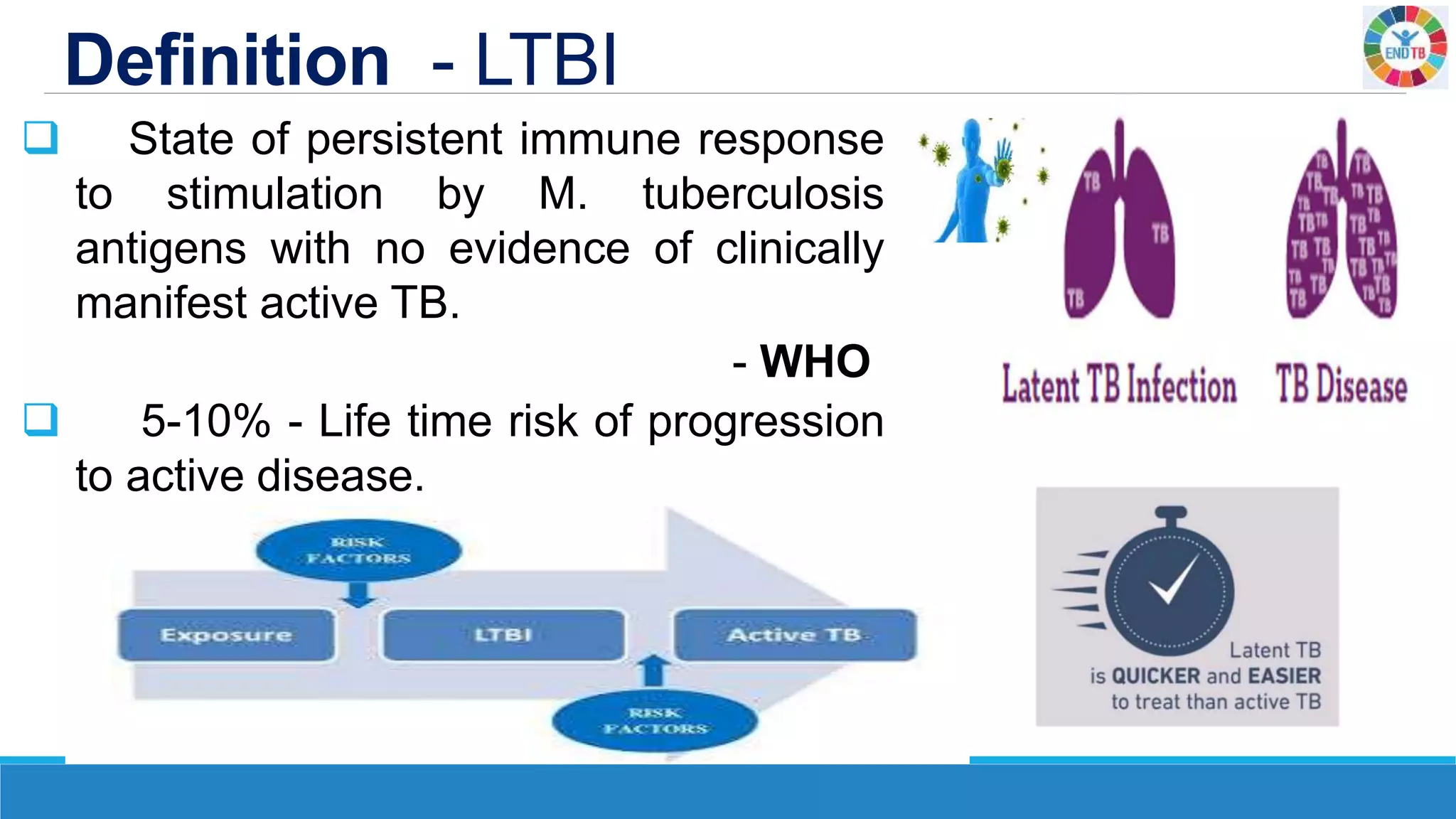 LATENT TUBERCLOSIS INFECTION | PPTX