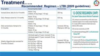 LATENT TUBERCLOSIS INFECTION | PPTX