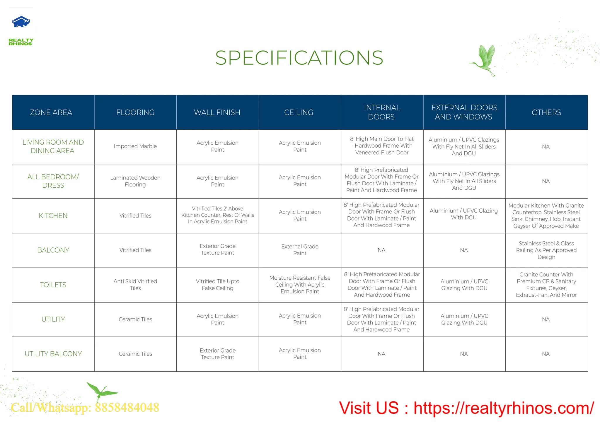 Experion Nova Gurgaon | Premium Low-Density Residences with World-Class ...