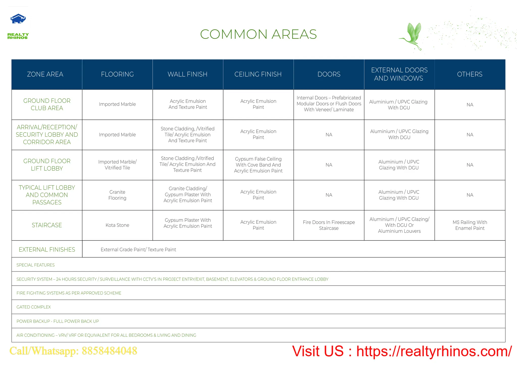 Experion Nova Gurgaon | Premium Low-Density Residences with World-Class ...