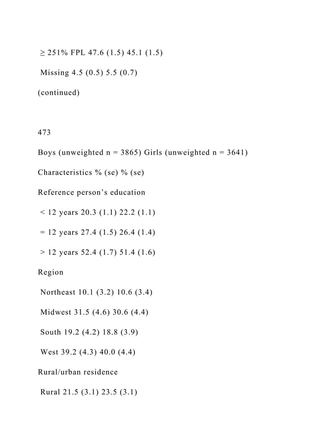 Originalarticlesevidence Based Physical Activity For Schdocx 