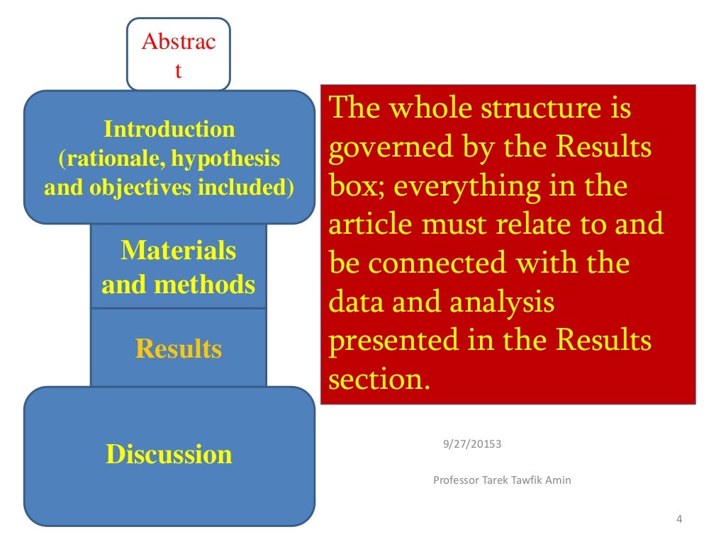 Structure Article