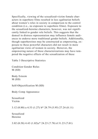 ORIGINAL ARTICLEThe Empowering (Super) Heroine The Effect.docx