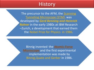 Atomic force miscroscopy in drug discovery | PPTX