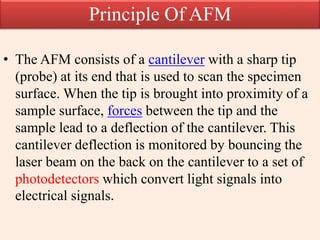 Atomic force miscroscopy in drug discovery | PPTX