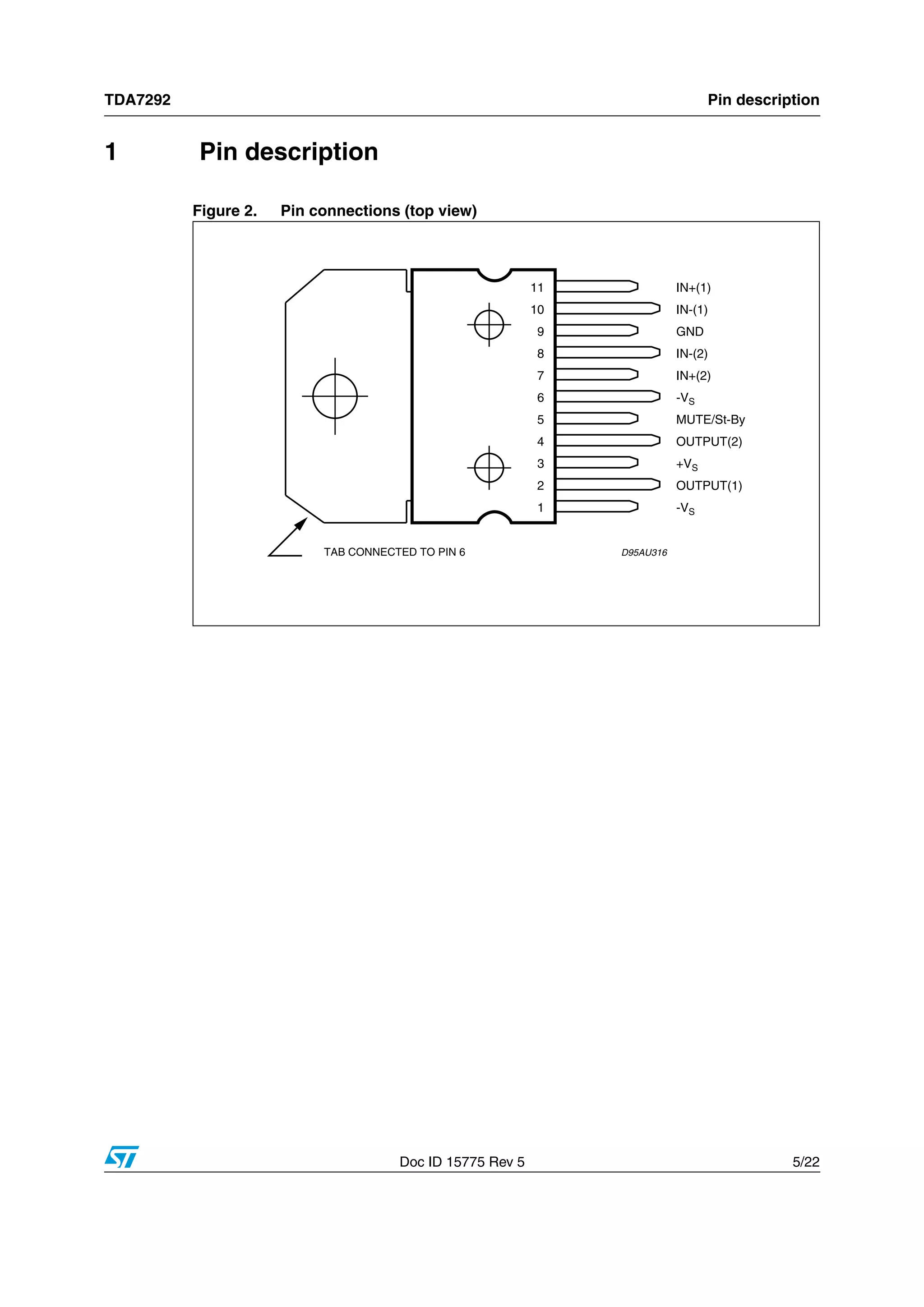 Original audio amplifier ic tda7292 7292 new st microelectronics | PDF