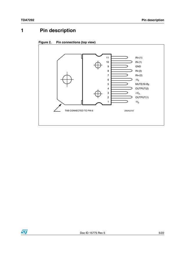 Original audio amplifier ic tda7292 7292 new st microelectronics | PDF
