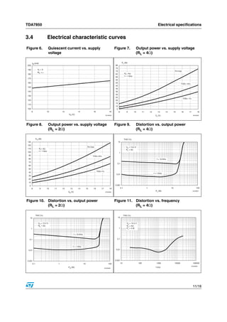 Original Audio Amplifier IC TDA7850 7850 SIP-25 New ST Microelectronics ...