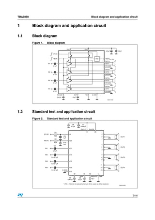 Original Audio Amplifier IC TDA7850 7850 SIP-25 New ST Microelectronics ...