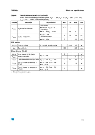 Original Audio Amplifier IC TDA7850 7850 SIP-25 New ST Microelectronics ...