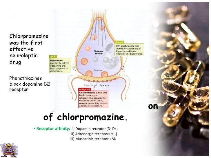 chlorpromazine(Antipsychotic Drug)