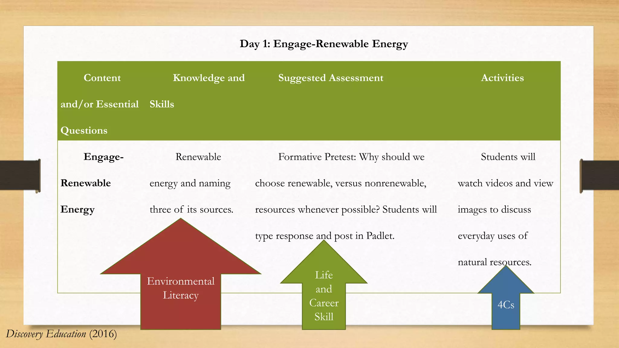 Original Contribution | PPTX