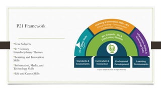 Original Contribution | PPTX