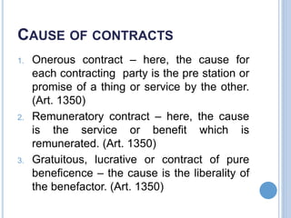 Essential Requisites of Contracts | PPTX