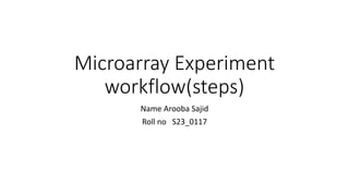 MicroArray technology; history, Types and principle | PPTX
