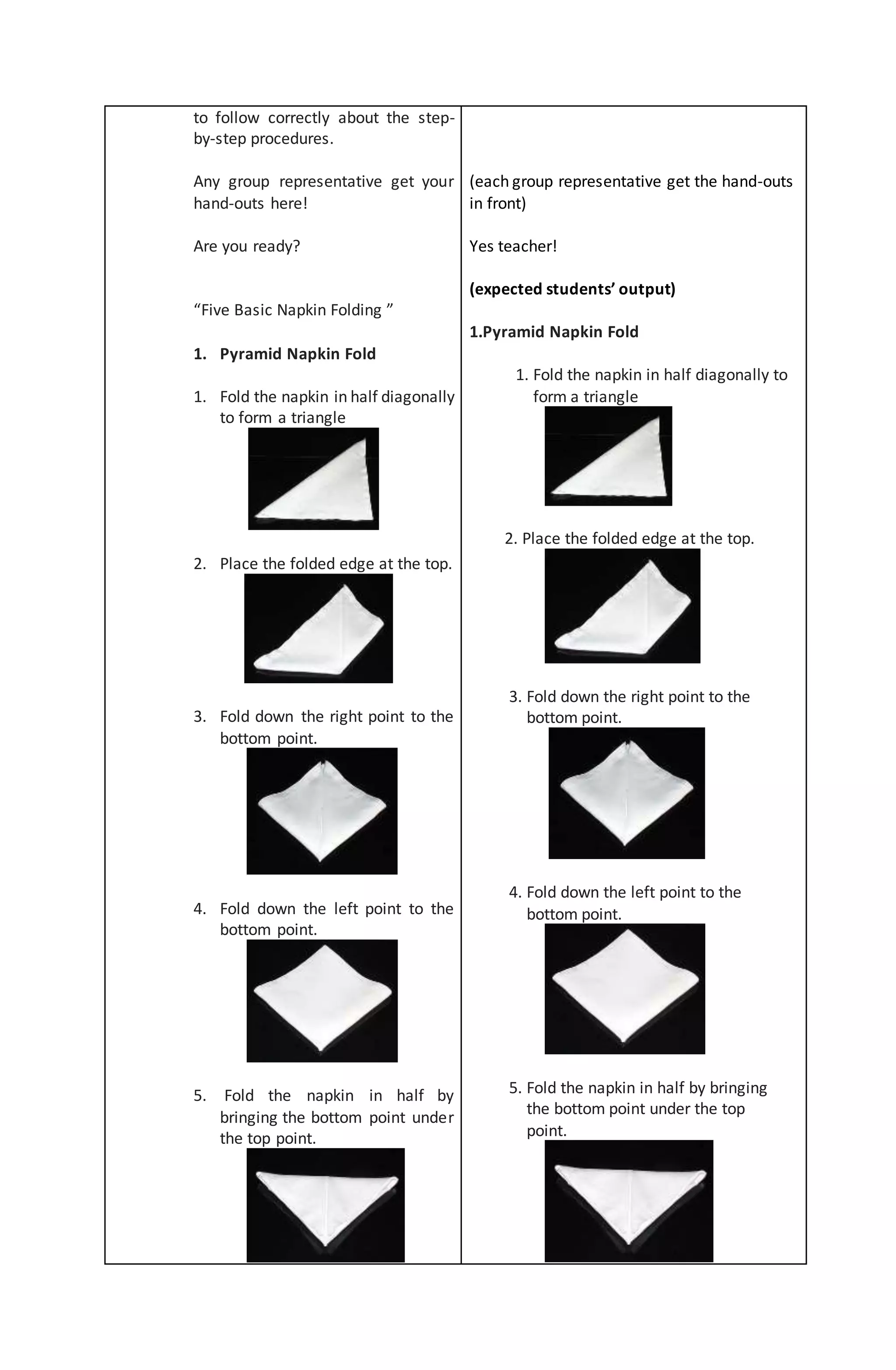 Detailed Lesson Plan in Household Services in TLE- TABLE NAPKIN FOLDING ...