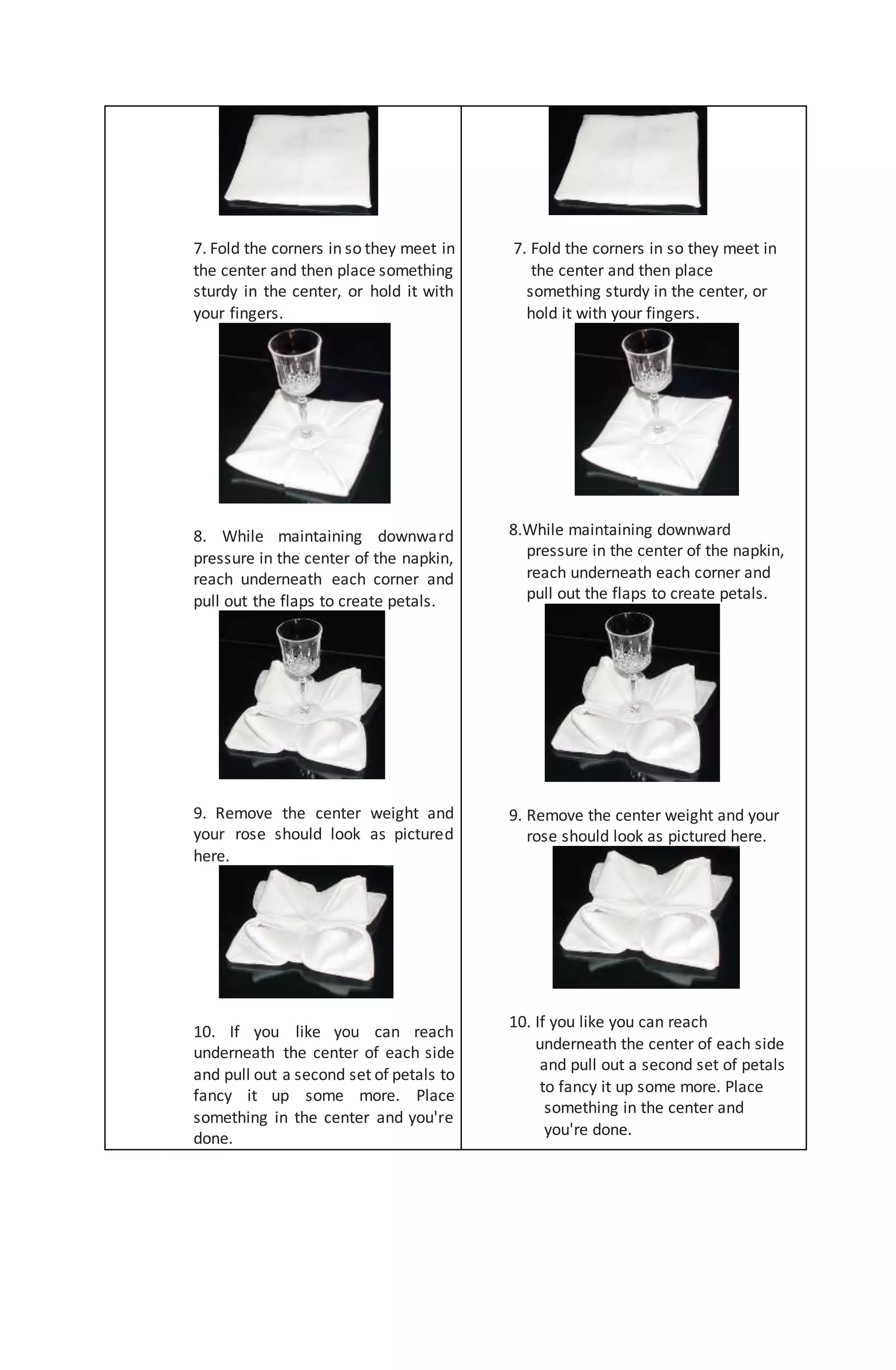 Detailed Lesson Plan in Household Services in TLE- TABLE NAPKIN FOLDING ...