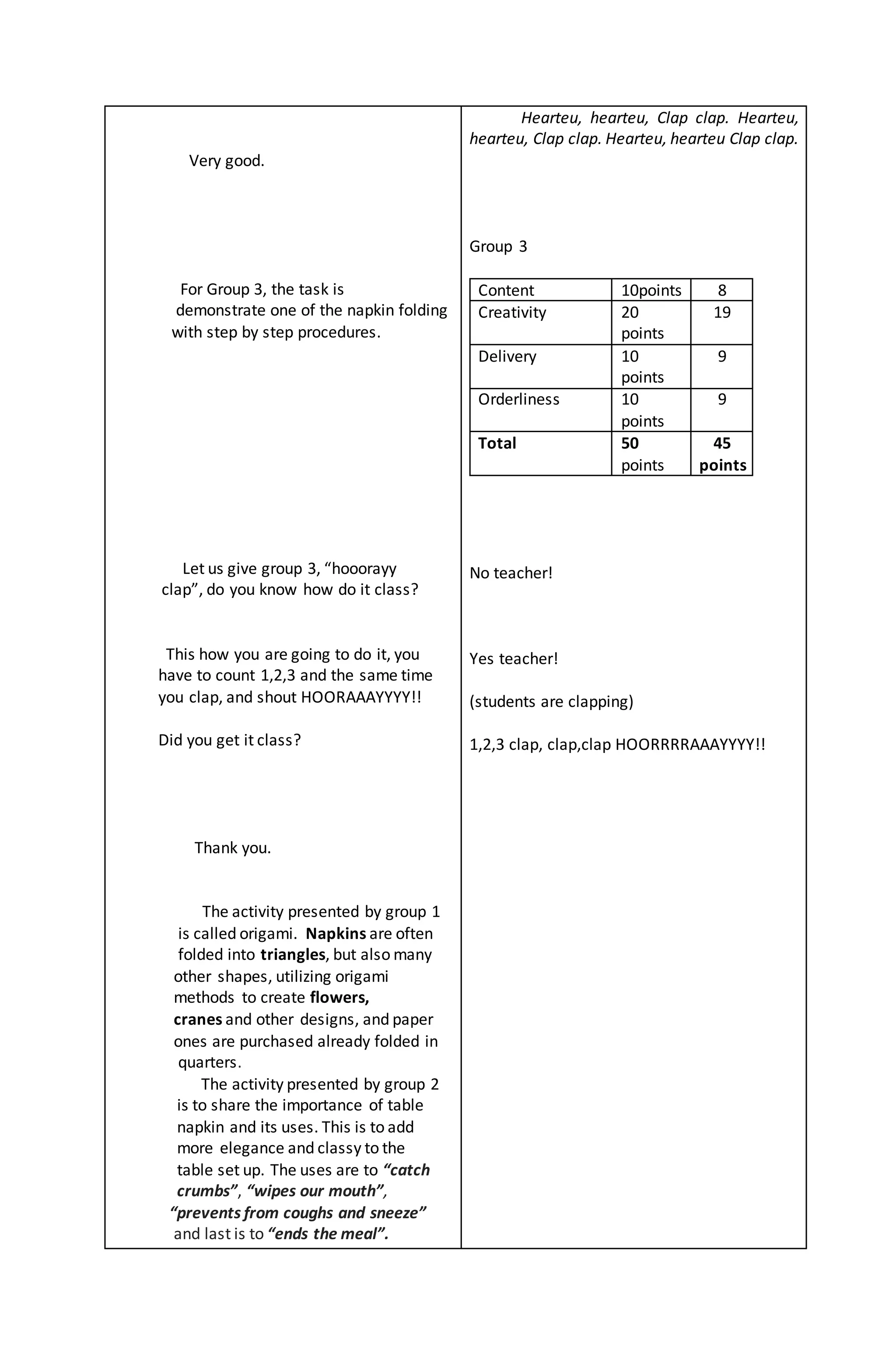 Detailed Lesson Plan in Household Services in TLE- TABLE NAPKIN FOLDING ...