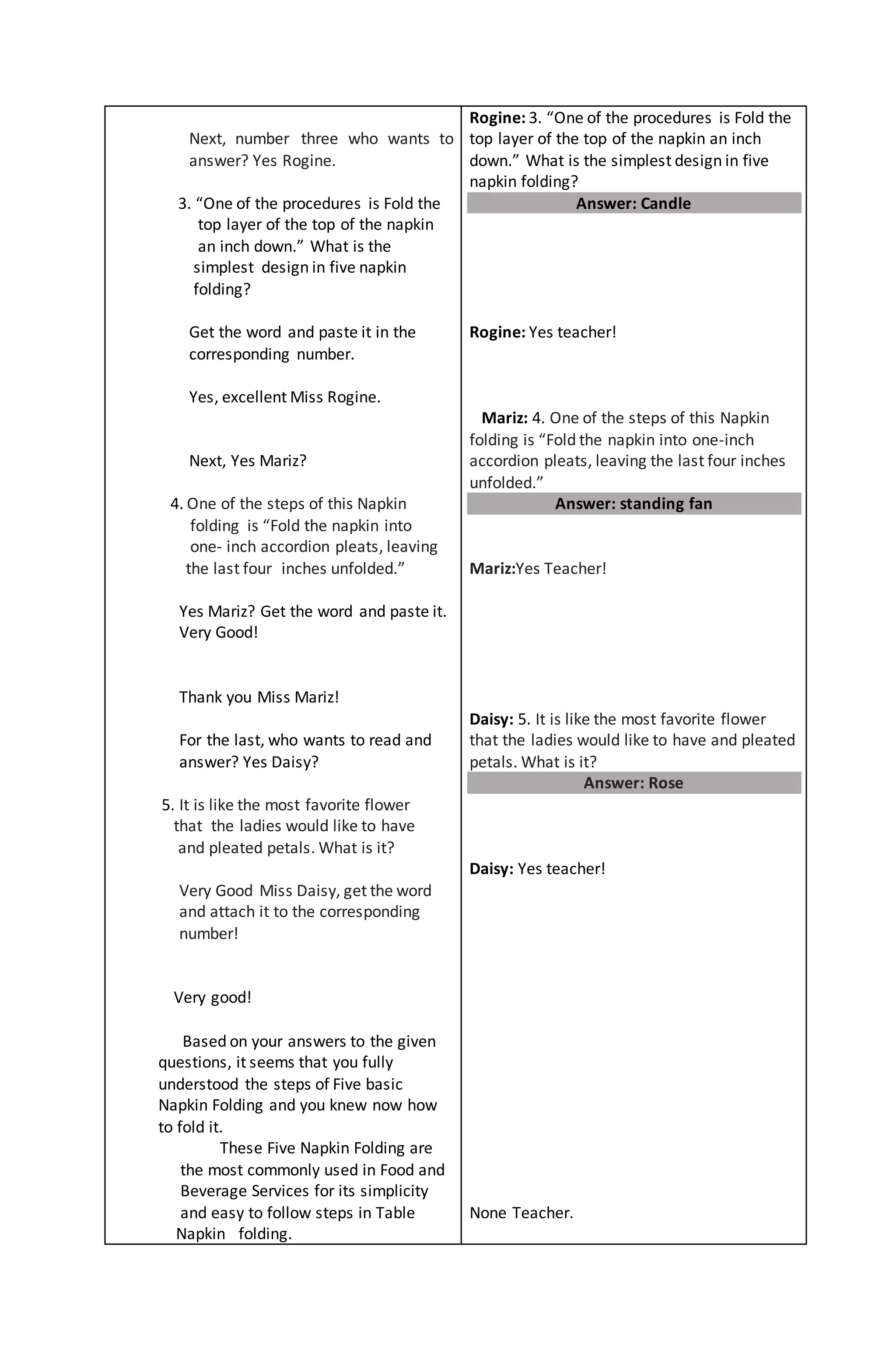 Detailed Lesson Plan in Household Services in TLE- TABLE NAPKIN FOLDING ...