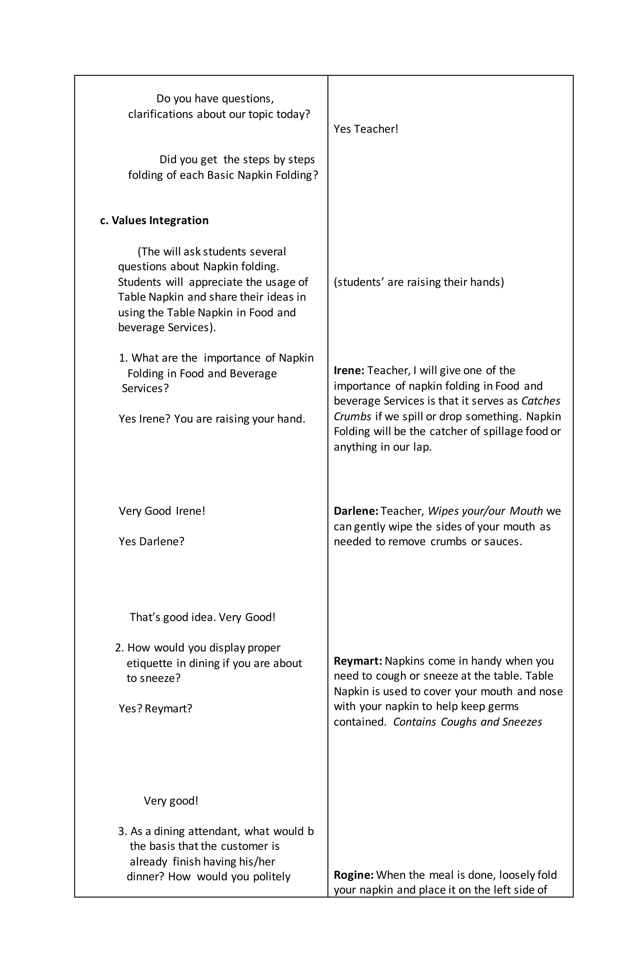 Detailed Lesson Plan in Household Services in TLE- TABLE NAPKIN FOLDING ...