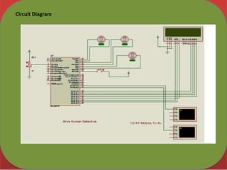 Alive human detector | PPT