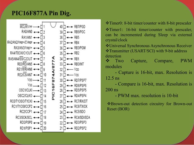 Alive human detector | PPT