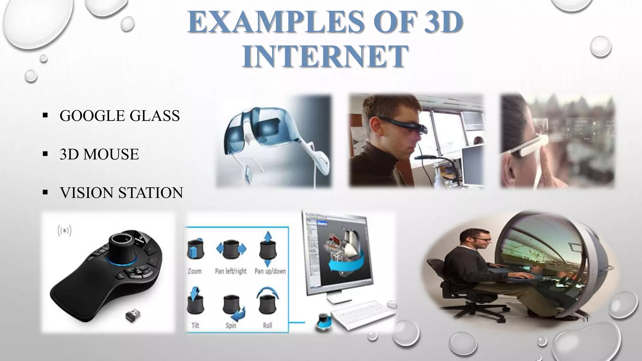 3D internet | PPT
