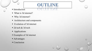 3D internet | PPT