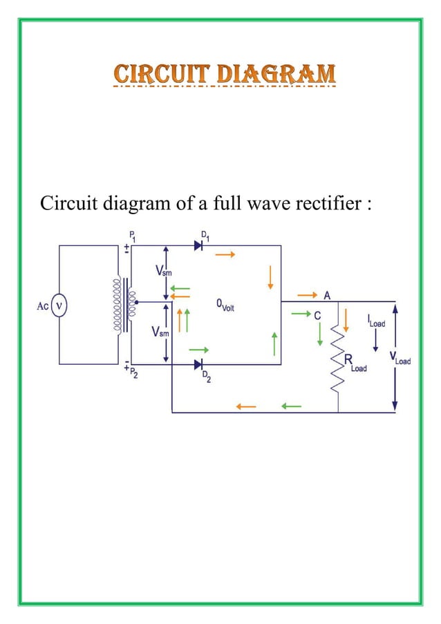Rectifier class 12th physics investigatory project | PDF