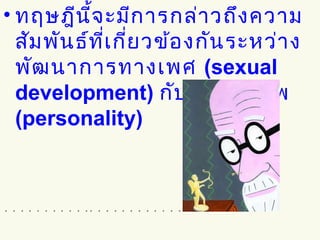 Original psychoanalysis | PPT