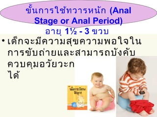 Original psychoanalysis | PPT