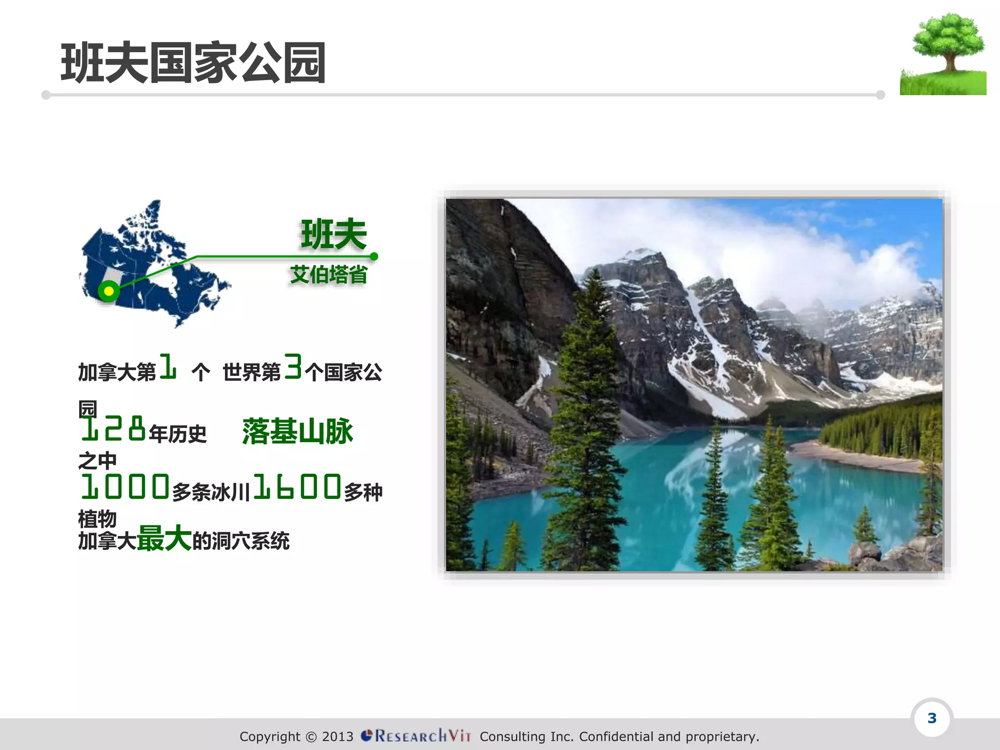 Original purity national parks of canada report-cn | PPT