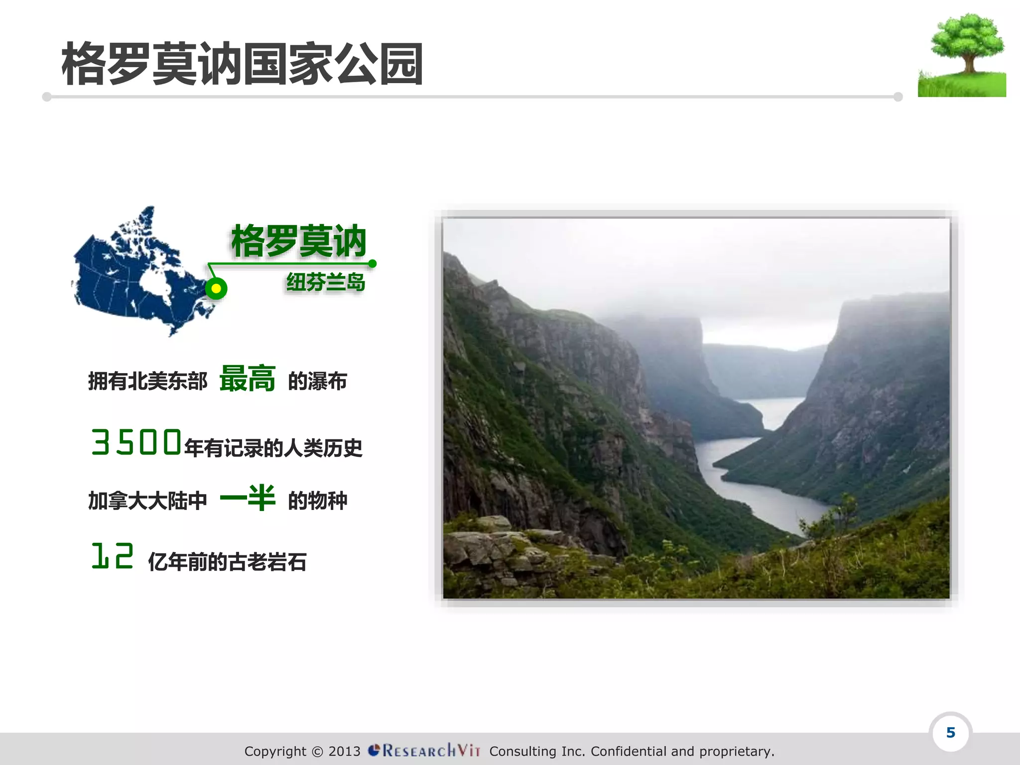 Original purity national parks of canada report-cn | PPT