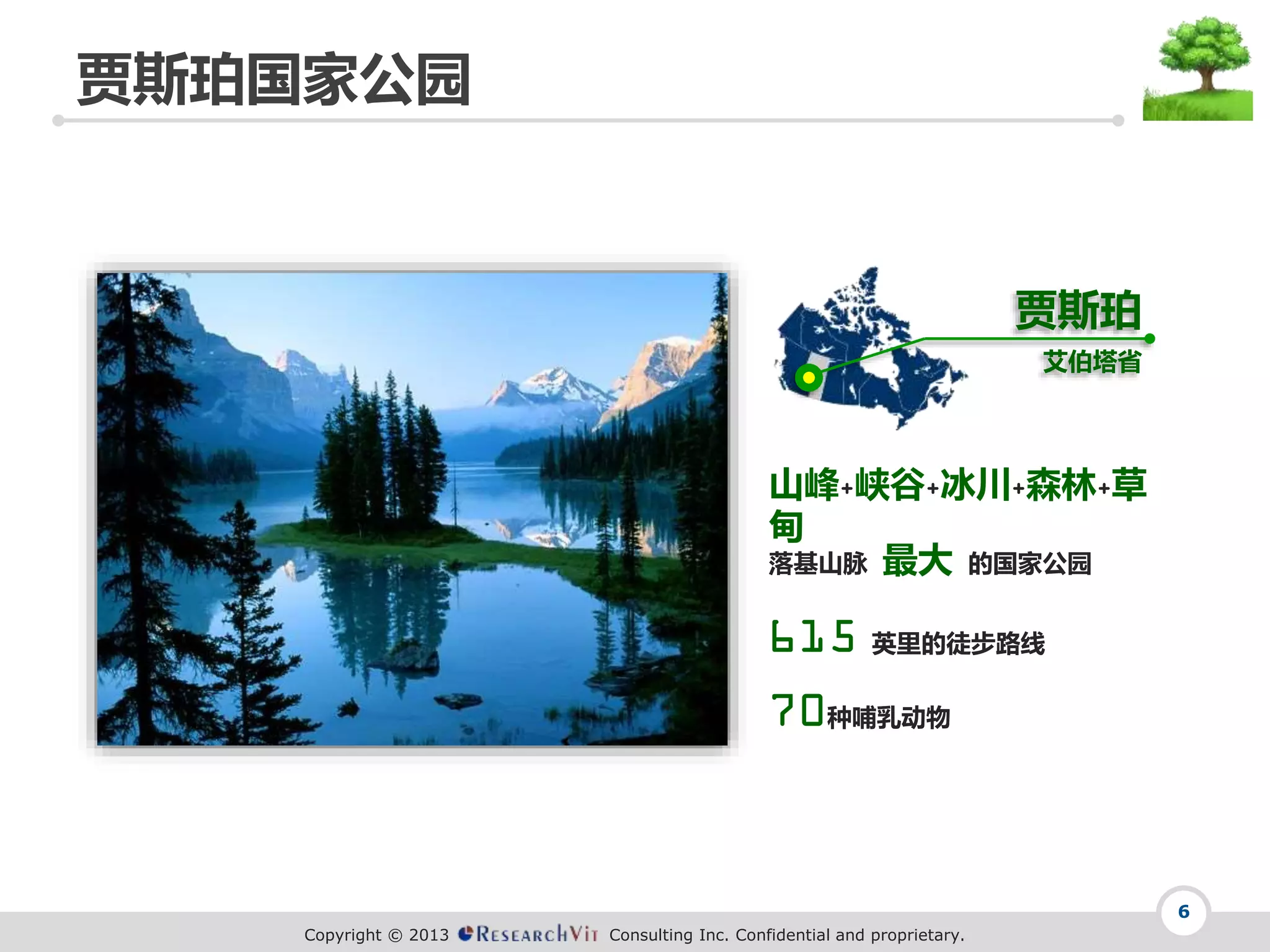 Original purity national parks of canada report-cn | PPT