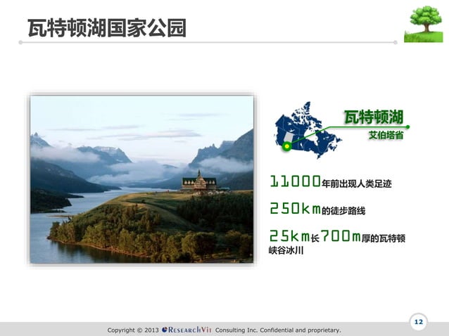 Original purity national parks of canada report-cn | PPT