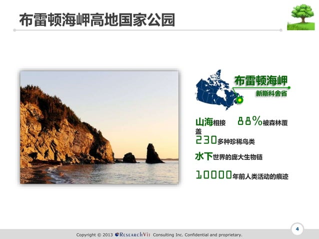 Original purity national parks of canada report-cn | PPT