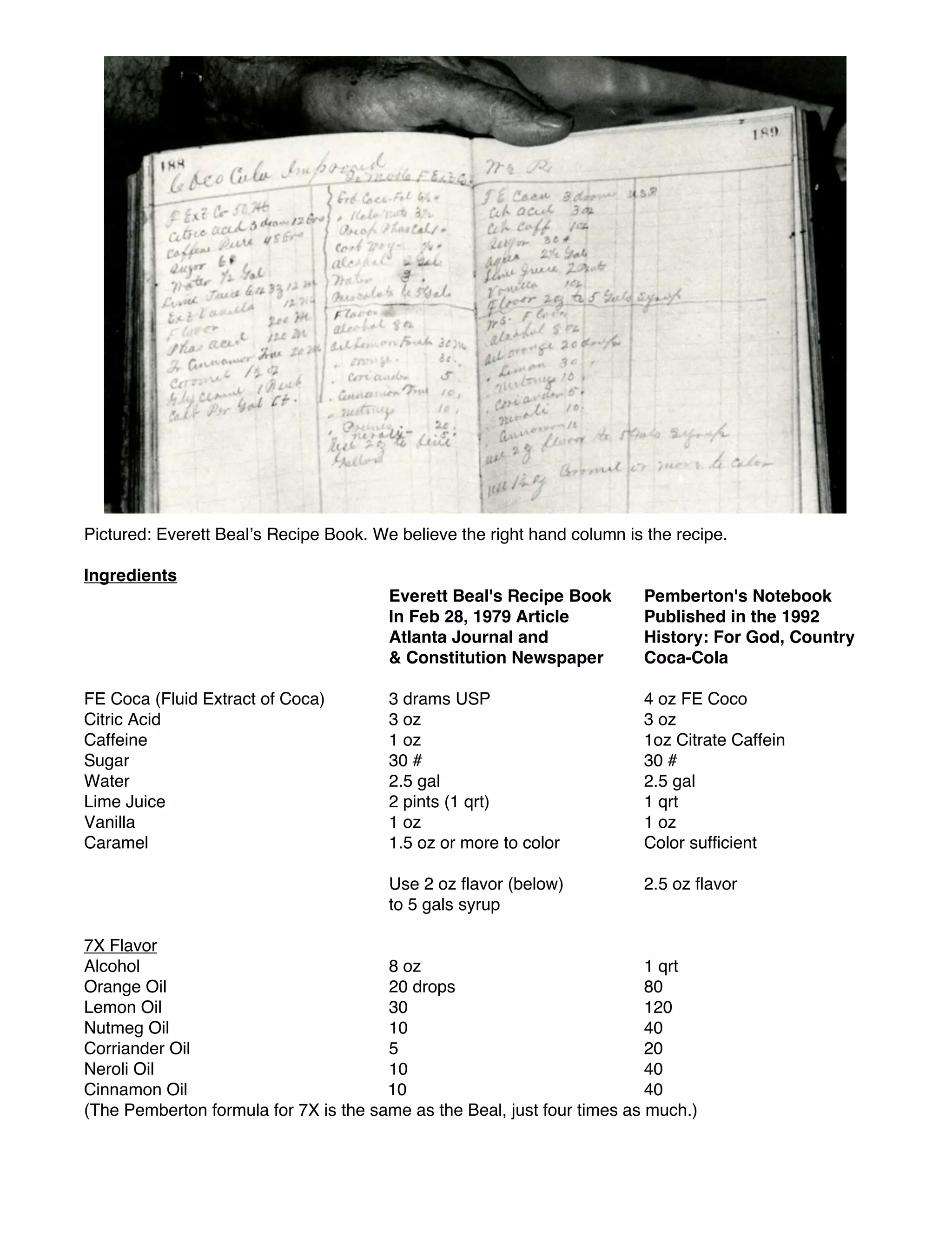 Original recipe coca-cola | PDF