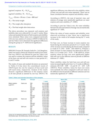 Original research | PDF