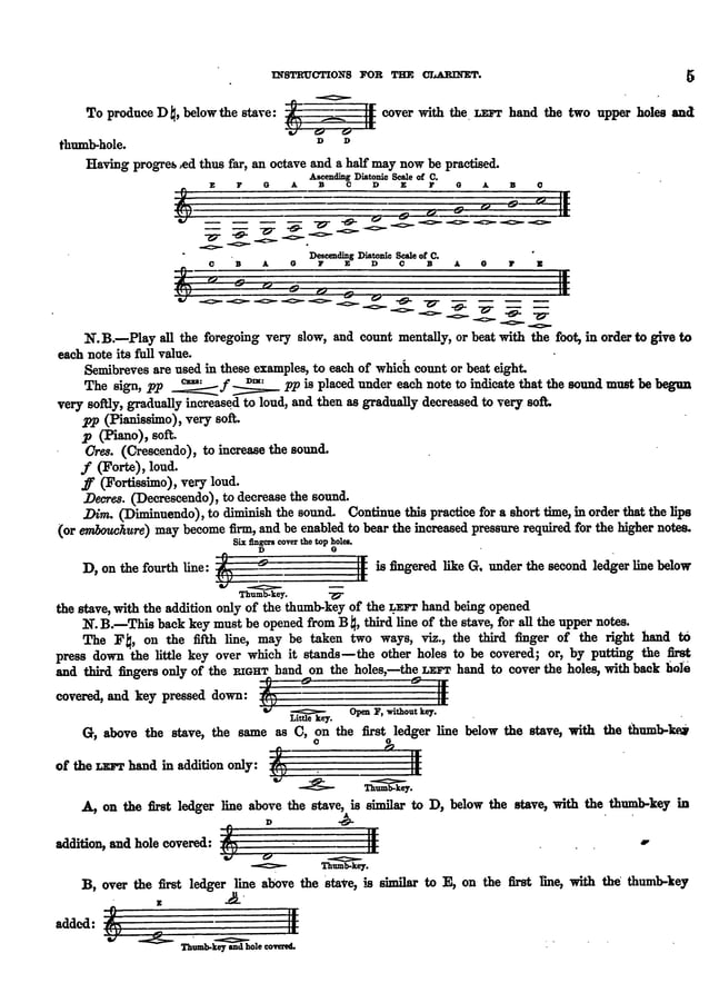 1º KLOSE’S CONSERVATORY METHOD FOR THE CLARINET.Original scans available at library of congress ...