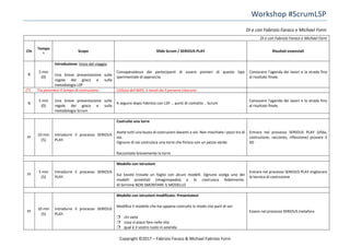 ScrumLSP official copyrighted workshop format | PPT